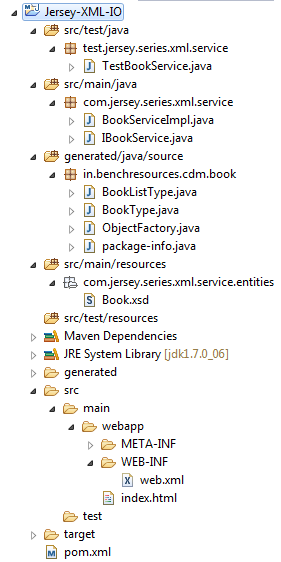 Jersey 2.x web service using JAXB + XML example - BenchResources.Net Jersey 2.x web service using JAXB + XML example - BenchResources.Net