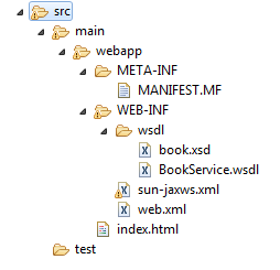Metro JAX-WS: SOAP based Web Service using Top-Down approach + Adding WS-Security using ...