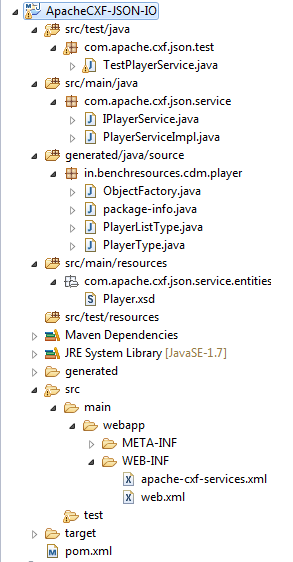 Apache CXF: JAX-RS Restful web service using JAXB + JSON example - BenchResources.Net