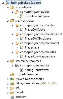 Spring JDBC: Using JdbcDaoSupport - BenchResources.Net
