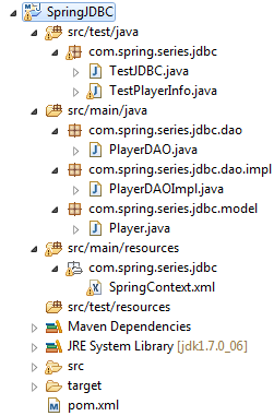 Spring JDBC - BenchResources.Net