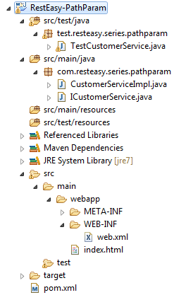 RestEasy: JAX-RS web service using @PathParam annotation - BenchResources.Net
