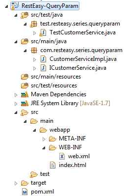 RestEasy: JAX-RS web service using @QueryParam annotation - BenchResources.Net