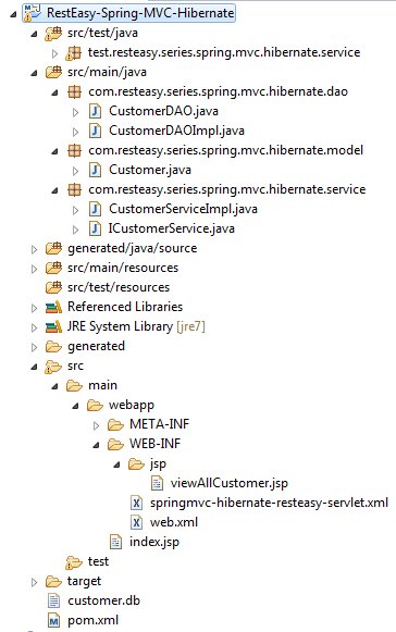 RestEasy: JAX-RS web service + Integrating with Spring MVC and Hibernate ORM framework ...