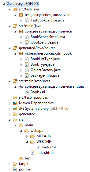 Jersey 2.x web service using JAXB + JSON example - BenchResources.Net