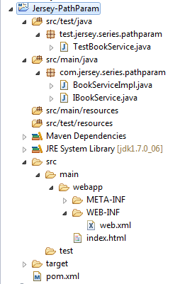 Jersey 2.x web service using @PathParam annotation - BenchResources.Net