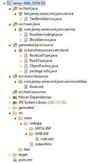Jersey 2.x web service using both (JSON + XML) example - BenchResources.Net