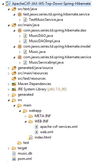 Apache CXF JAX-WS: SOAP based Web Service using Top-Down approach ...