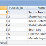 Java JDBC: An example to connect MS Access database - BenchResources.Net